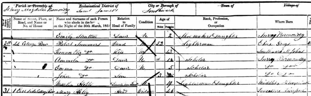 uk-ancestry.com - Products & Services